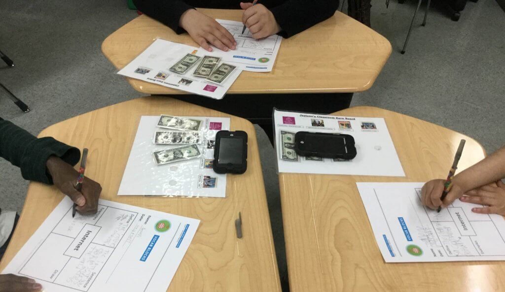 Behavior | Digitability