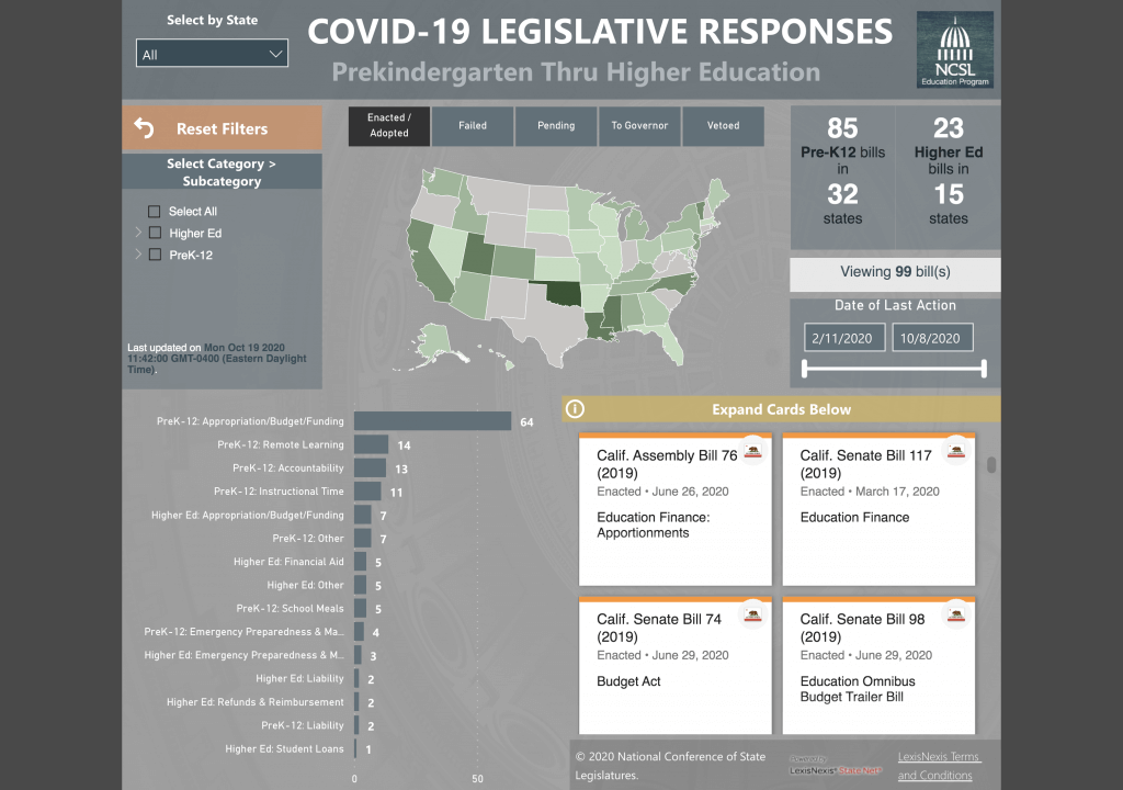 COVID-19: Access Education Bill Tracking Database | Digitability