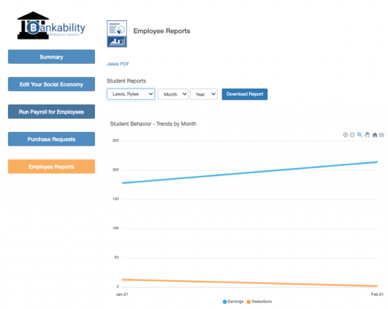 Bankability Guide | Digitability