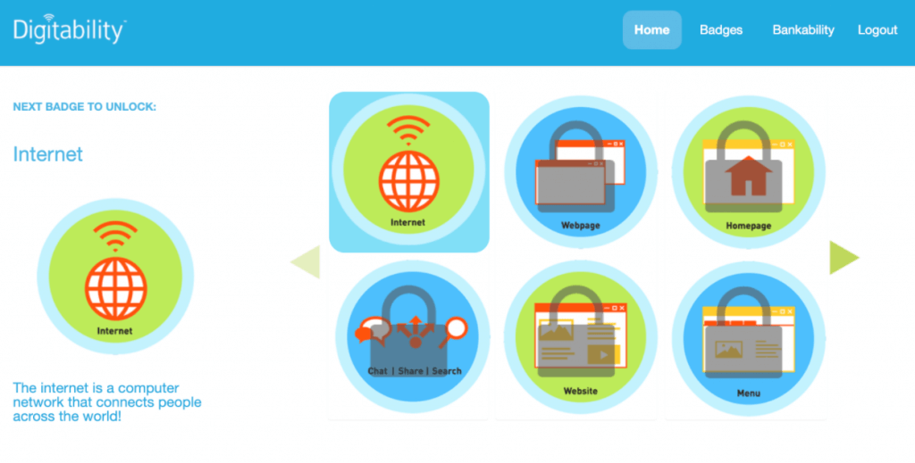 Bankability Guide | Digitability