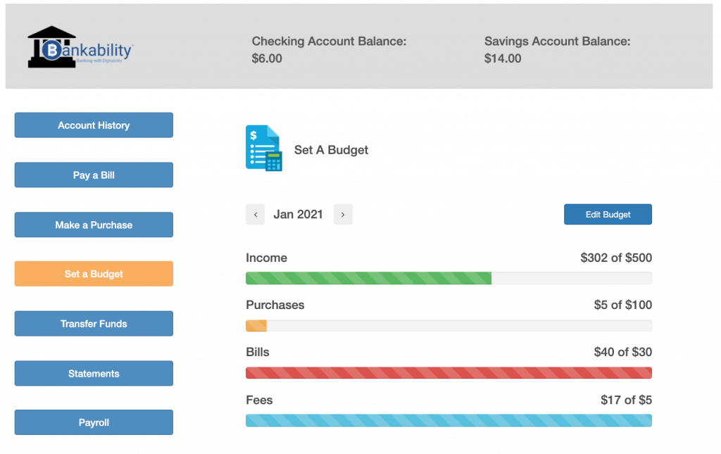 Bankability Guide | Digitability