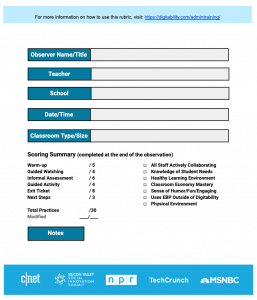 Admin Training | Digitability
