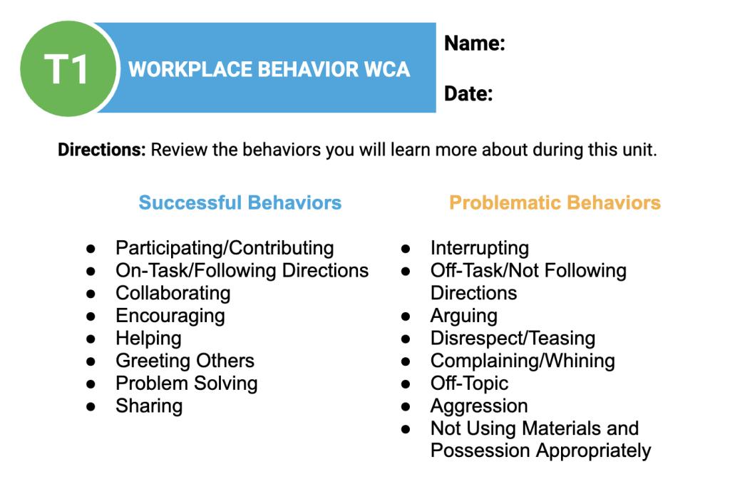 Identifying Successful and Problematic Behavior | Digitability