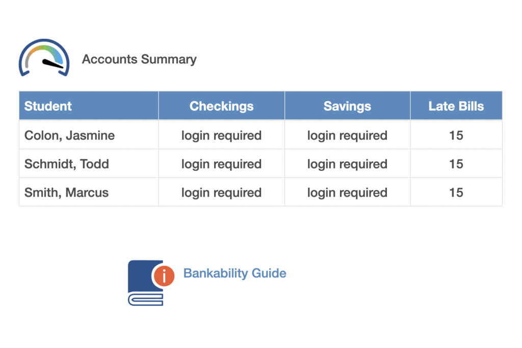 Get Back to School With Digitability’s New Features | Digitability