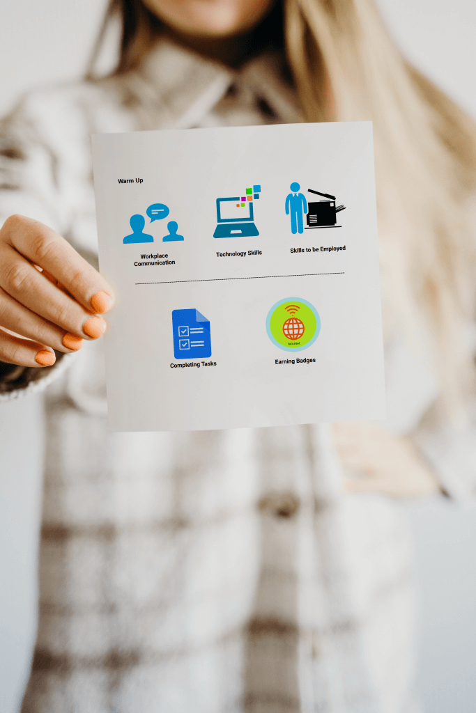 How Prompting Promotes Independence | Digitability