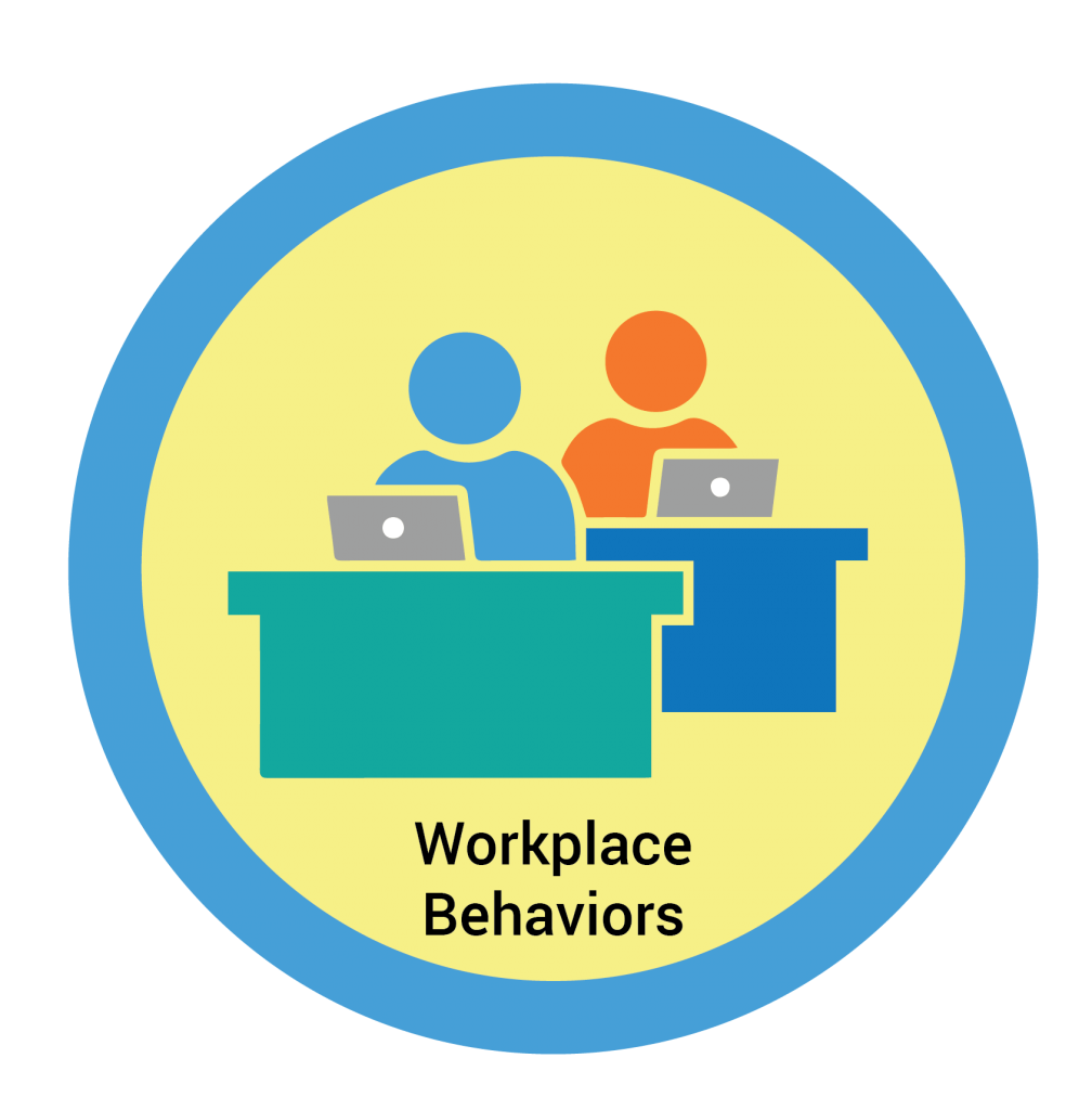 Workplace Behavior Unit Lesson Plans | Digitability