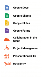 Curriculum | Digitability