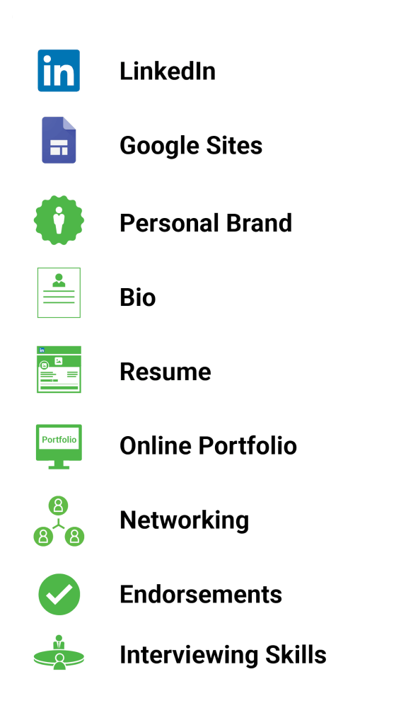 Curriculum | Digitability